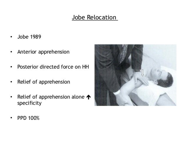Assessment of the unstable shoulder