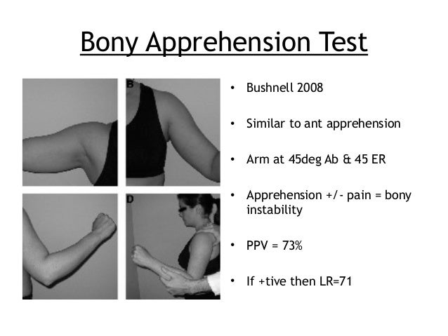 Assessment of the unstable shoulder