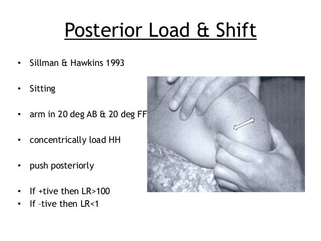 Assessment of the unstable shoulder