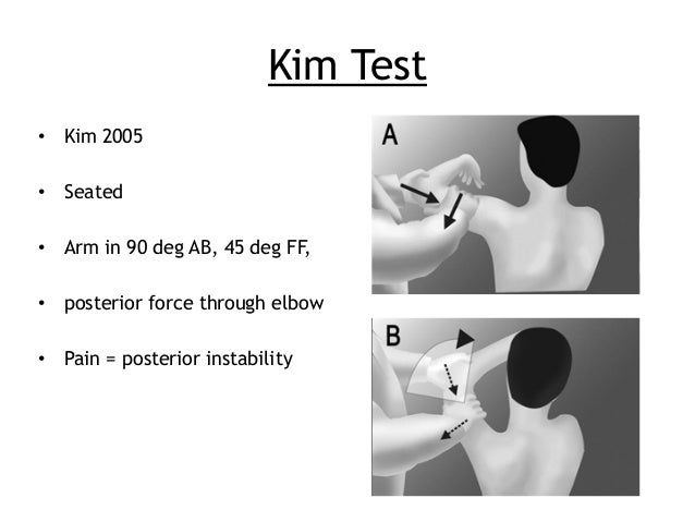 Assessment of the unstable shoulder