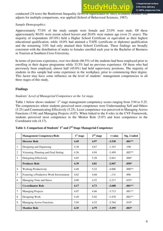 Assessment Of Tourism And Hospitality Management Competencies A Student Perspective | PDF