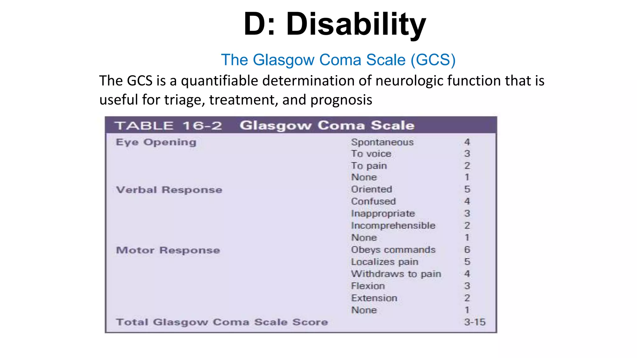 Assessment of trauma | PPTX
