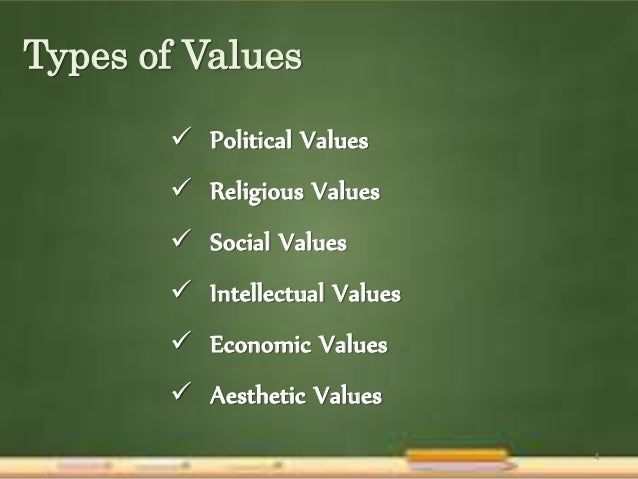 Assessment of values ppt