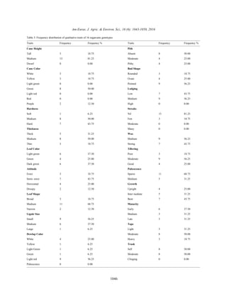 Assessment of variability.pdf