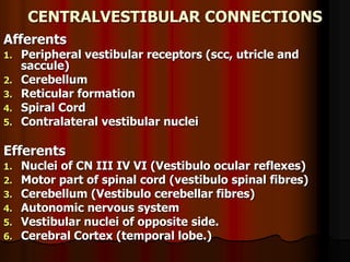 Assessment of vestibular function test | PPT