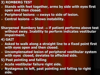 Assessment of vestibular function test | PPT