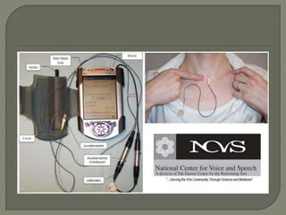 Assessment of voice in professional voice users | PPTX