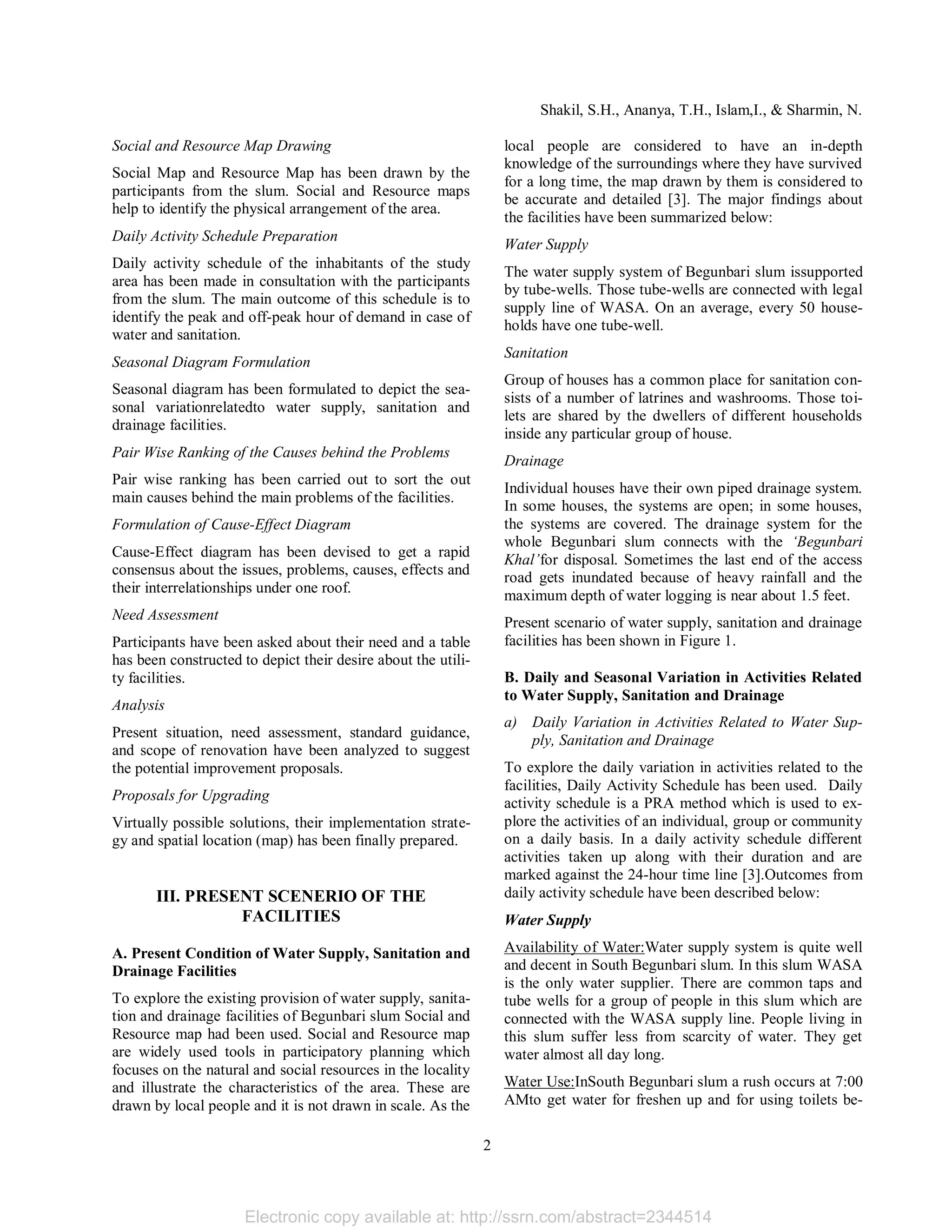 Assessment of Water Supply, Sanitation and Drainage Facilities of South ...