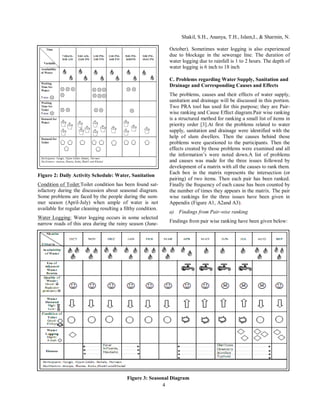 Assessment of Water Supply, Sanitation and Drainage Facilities of South ...