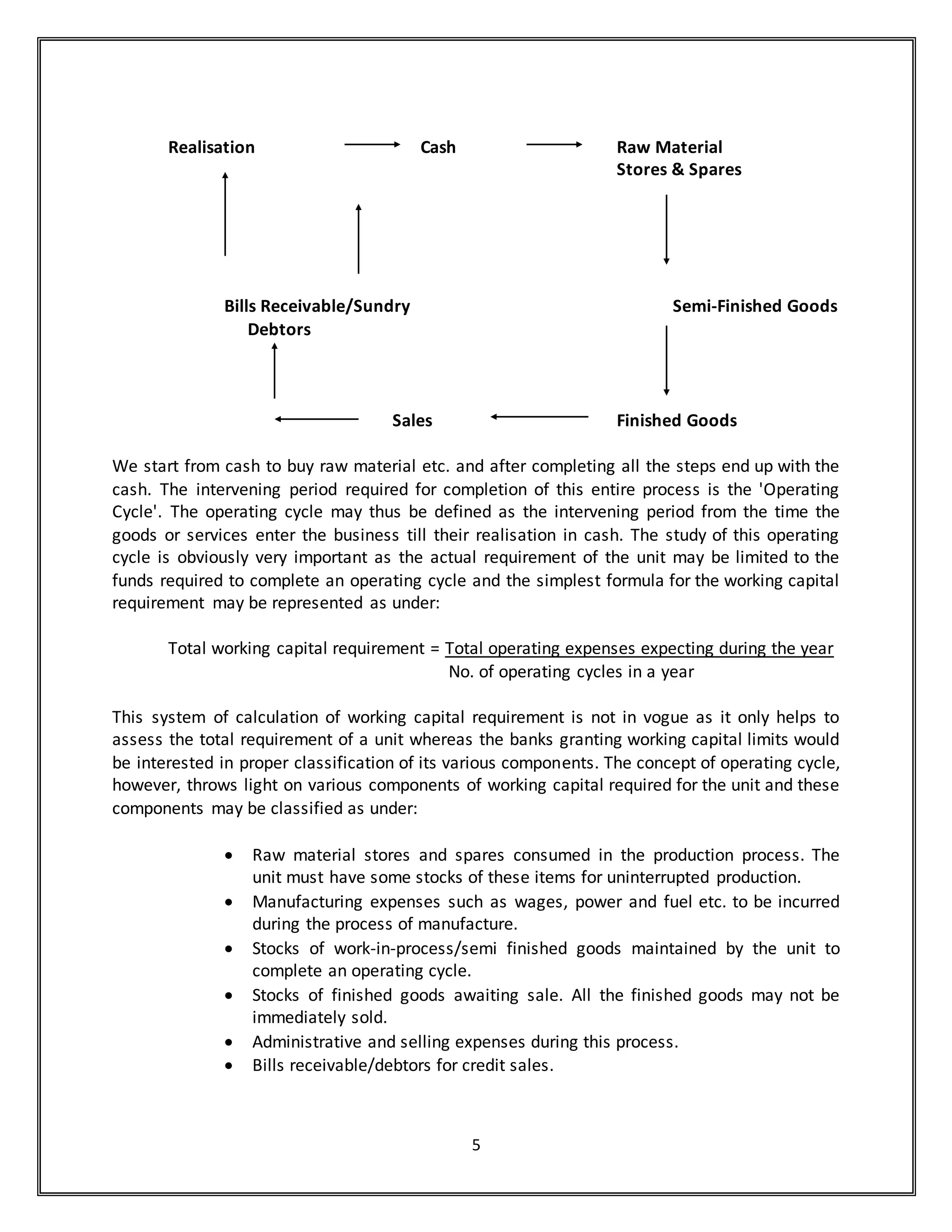 Assessment of Working Capital | DOCX