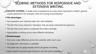 assessment of writing.pdf
