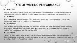 assessment of writing.pdf