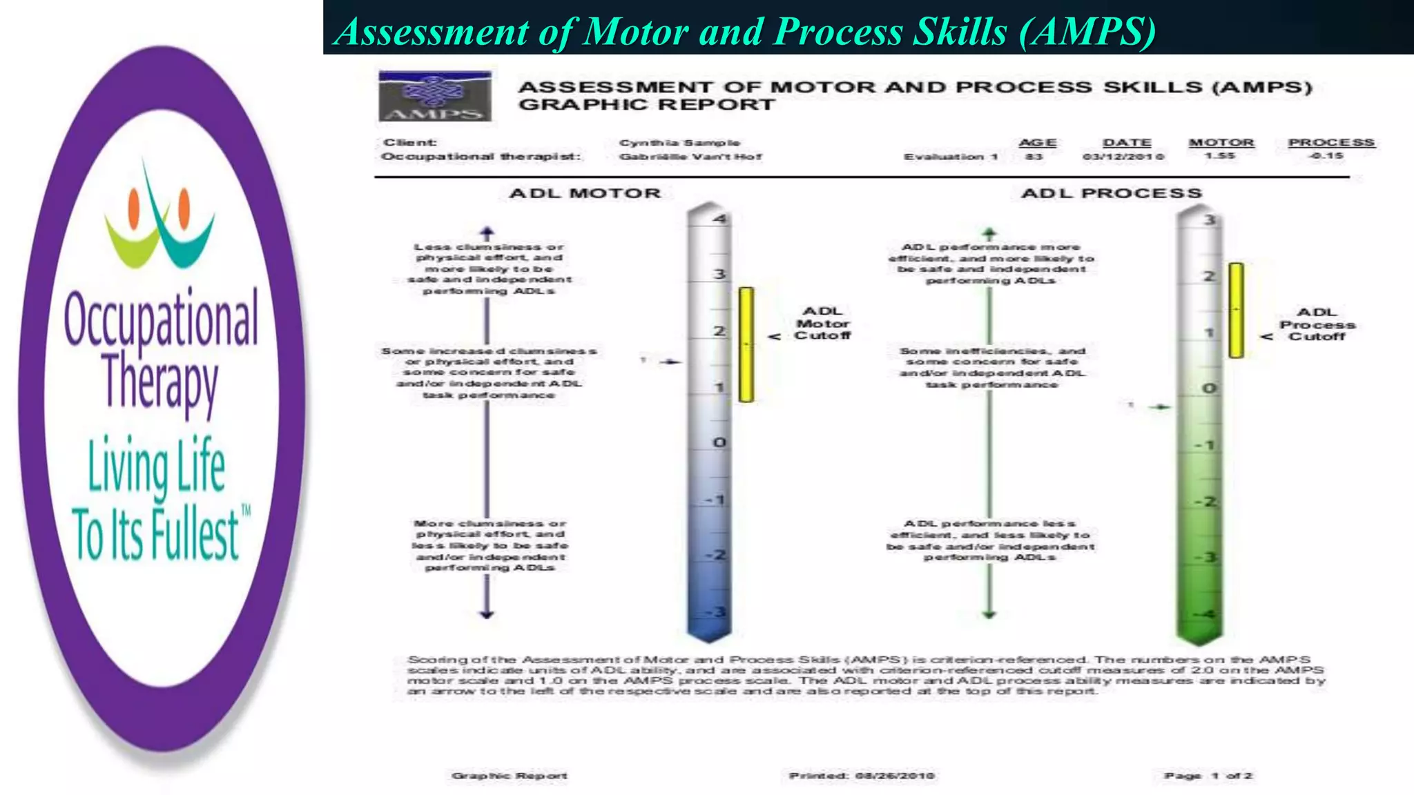 Occupational Therapy Standardized Assessment | PPTX
