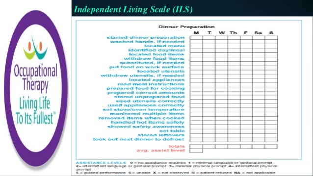 Occupational Therapy Standardized Assessment