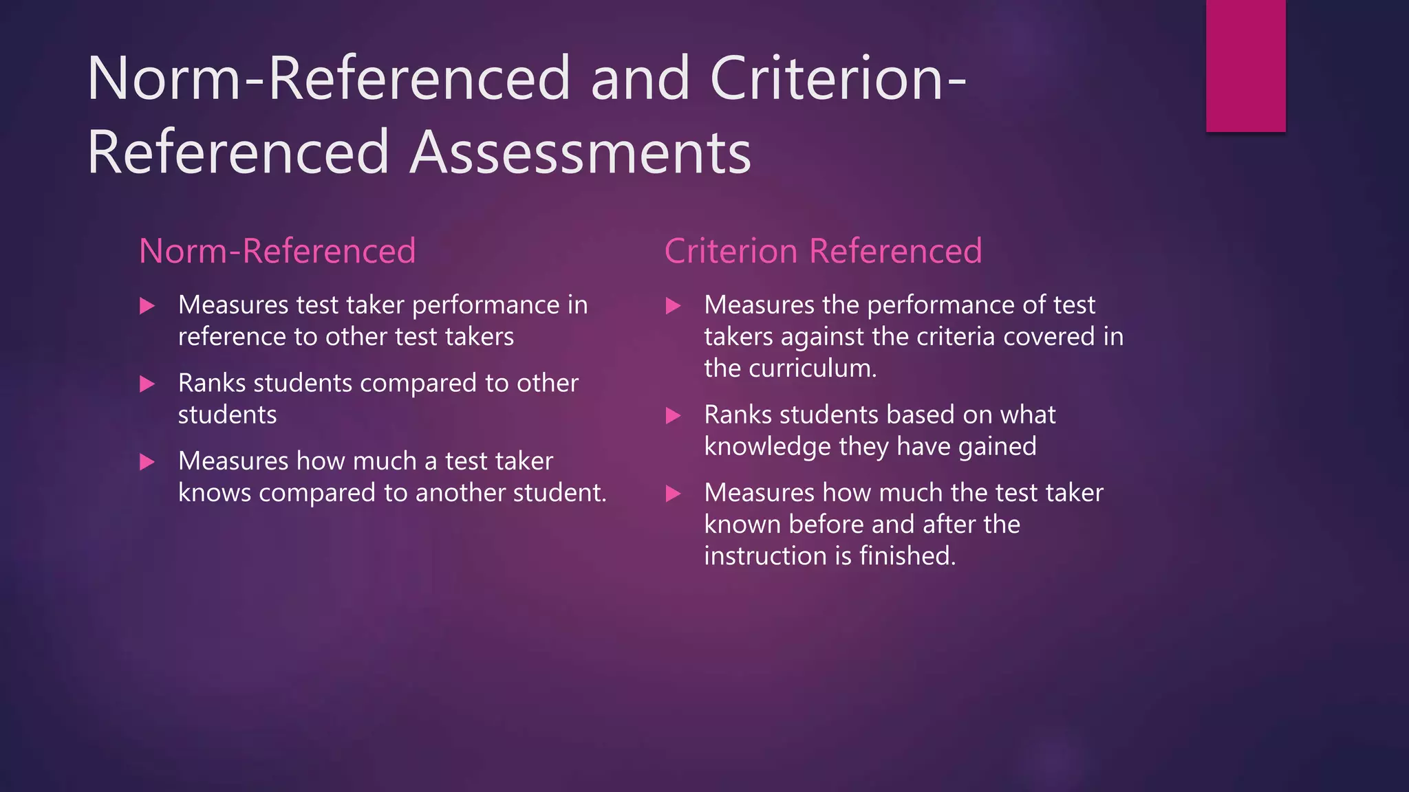 Assessment overview | PPTX