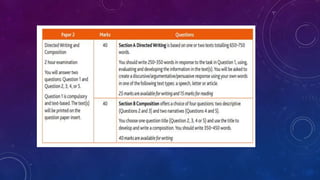 Assessment Pattern_Cambridge IGCSE First Language English.pptx