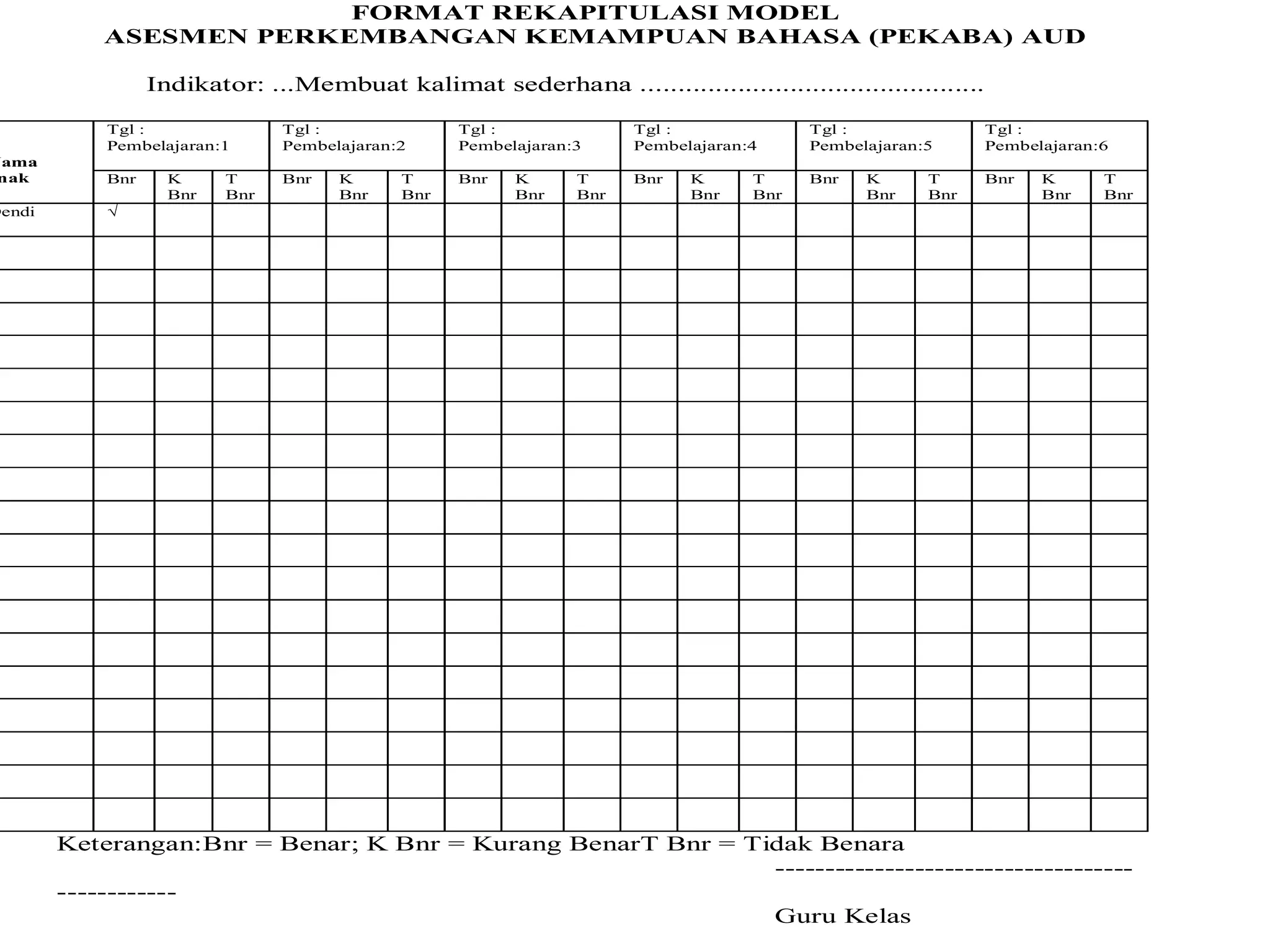 Assessment paud | PPT