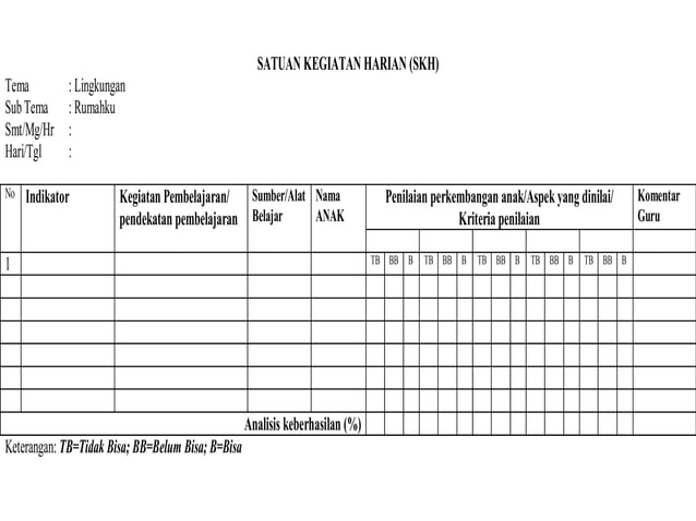 Assessment paud | PPT