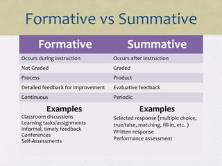 Assessment plan | PPT