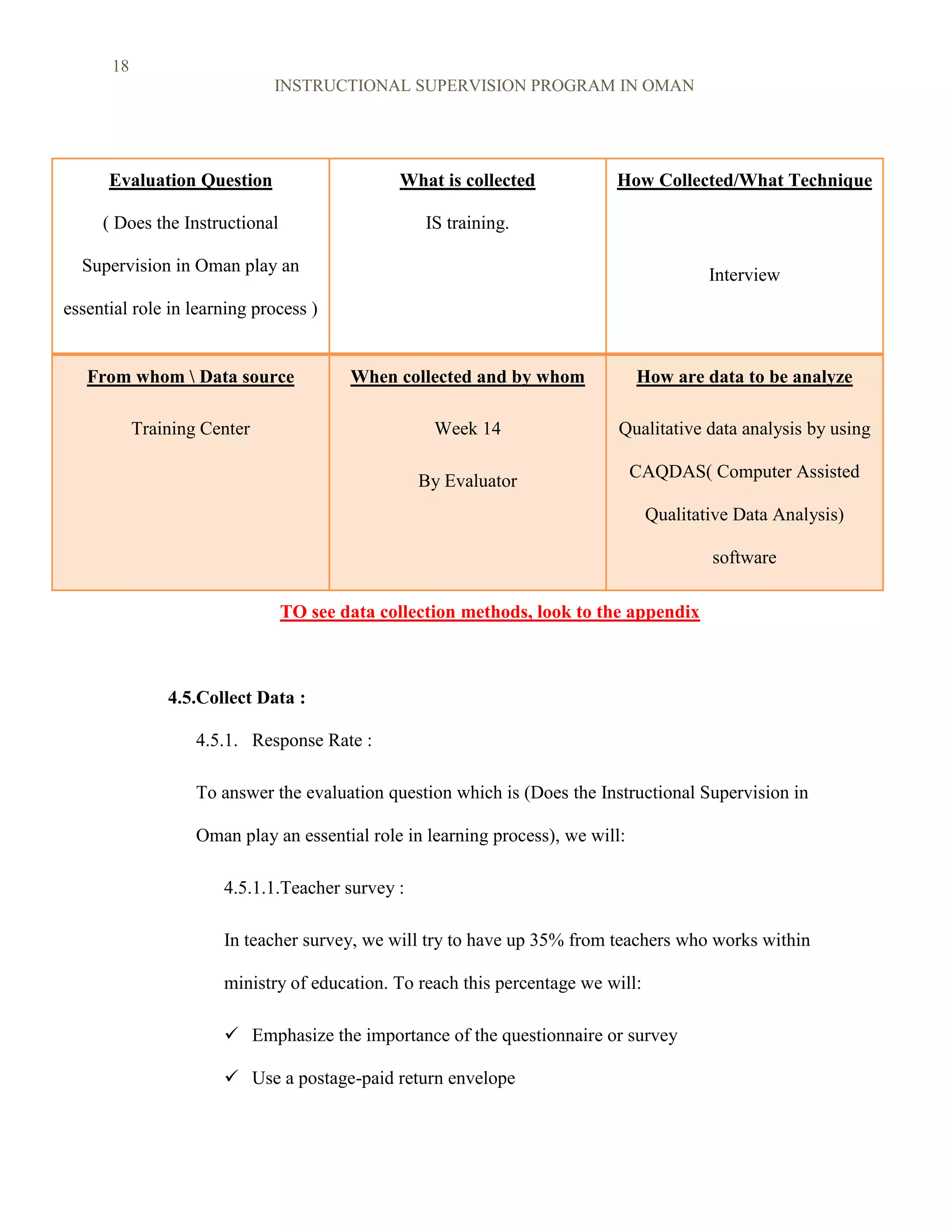 Assessment plan | PDF | Education industry | Industries