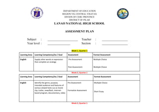 assessment plan.docx