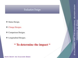 Assessment plan design as assessment plan | PPT