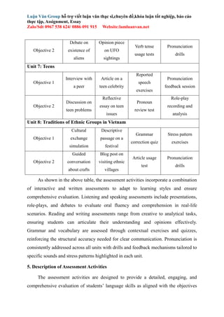 This assessment plan proposal is to outline a structured approach to ...