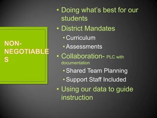 Assessment Power Point-JTorg | PPTX | Educational Assessment | Education