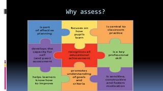 Assessment ppt | PPTX | Educational Assessment | Education