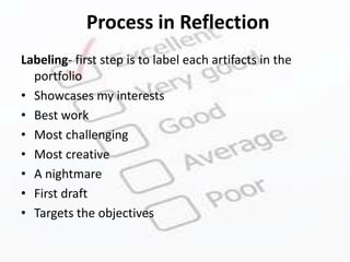 Assessment presentation | PPT