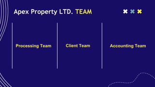 Assessment Presentation_Adib Arman.pptx