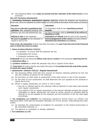 Assessmentprocedure indian income-tax.bose