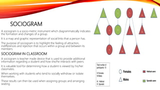 Assessment procedure and techniques | PPTX