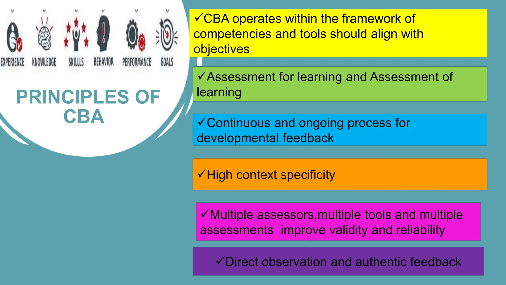 ASSESSMENT TECHNIQUES IN MEDICAL EDUCATION | PPTX
