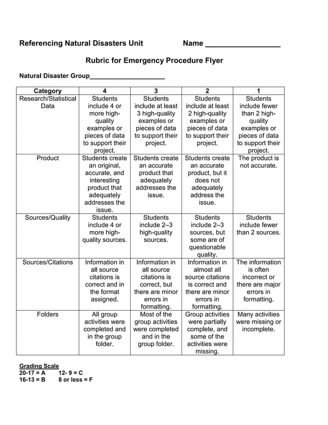 Assessment referencing natural disasters | DOCX