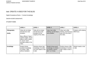 Assessment rubrics | PDF