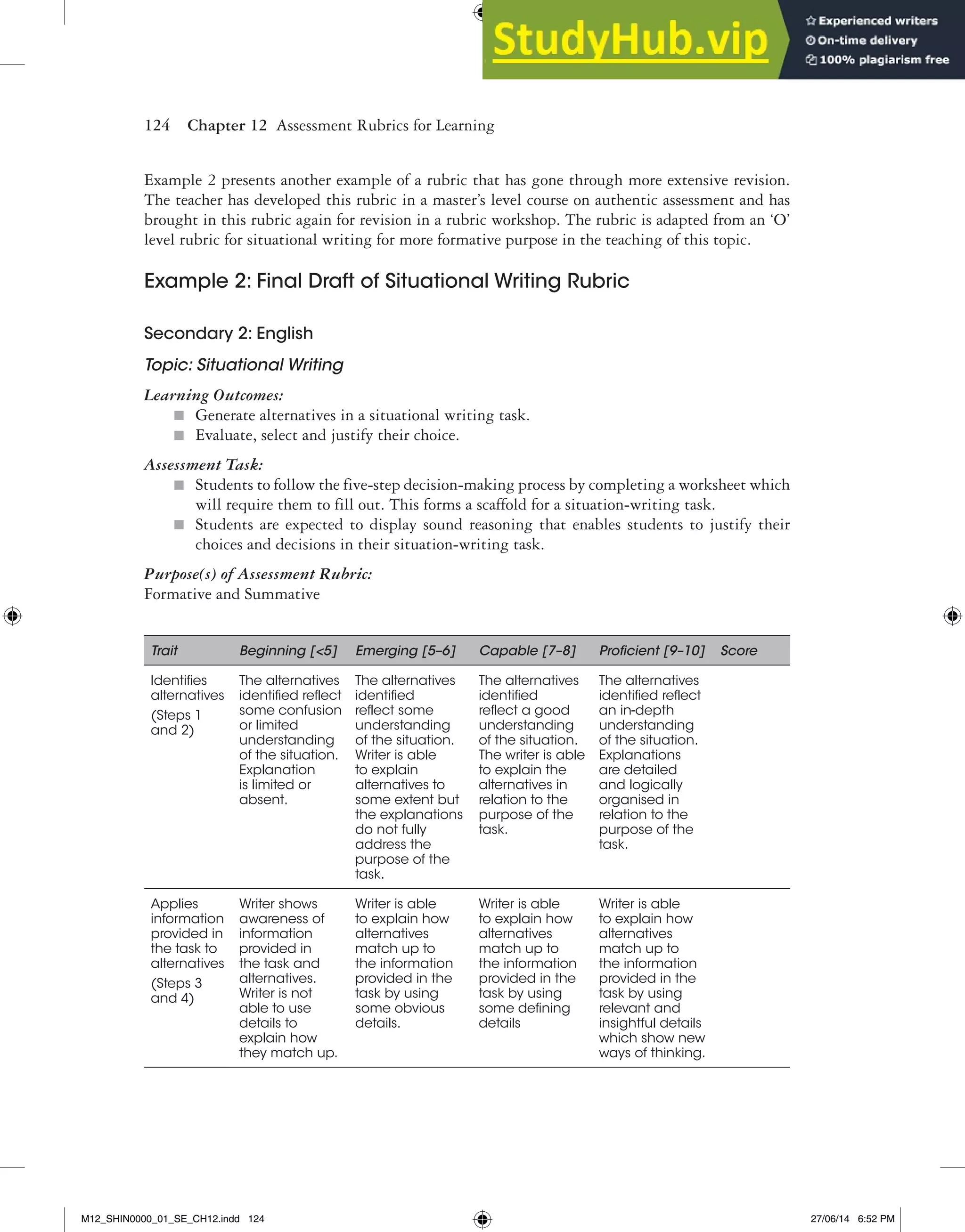 Assessment Rubrics For Learning | PDF