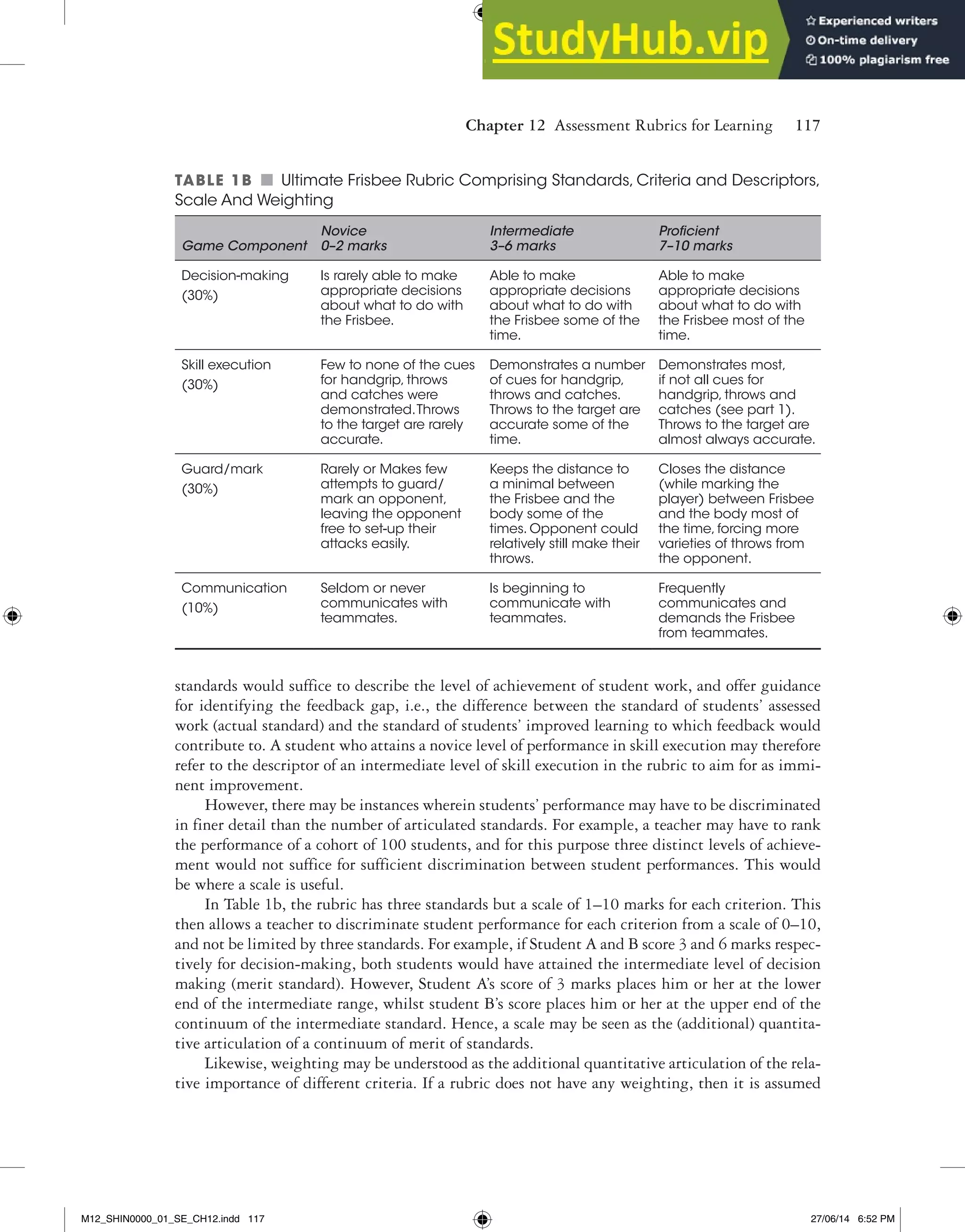 Assessment Rubrics For Learning | PDF | Educational Assessment | Education