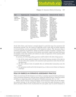 Assessment Rubrics For Learning | PDF | Educational Assessment | Education