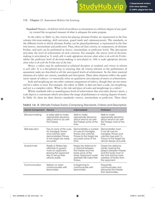 Assessment Rubrics For Learning | PDF | Educational Assessment | Education