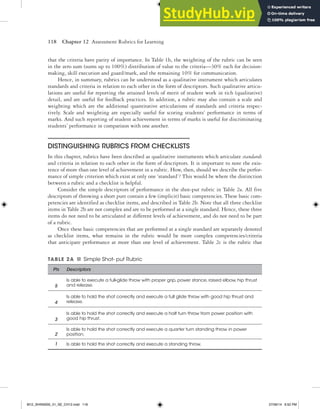 Assessment Rubrics For Learning | PDF | Educational Assessment | Education