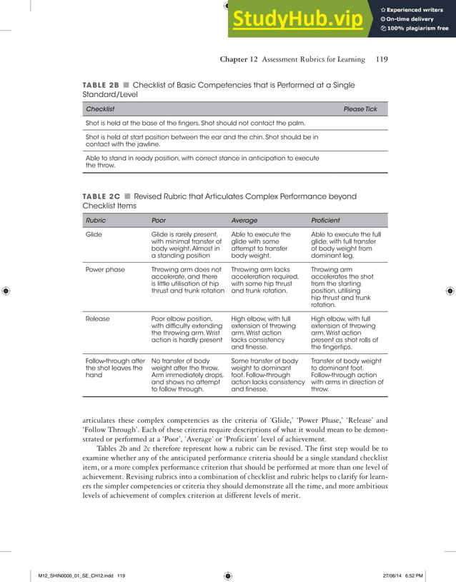 Assessment Rubrics For Learning | PDF | Educational Assessment | Education