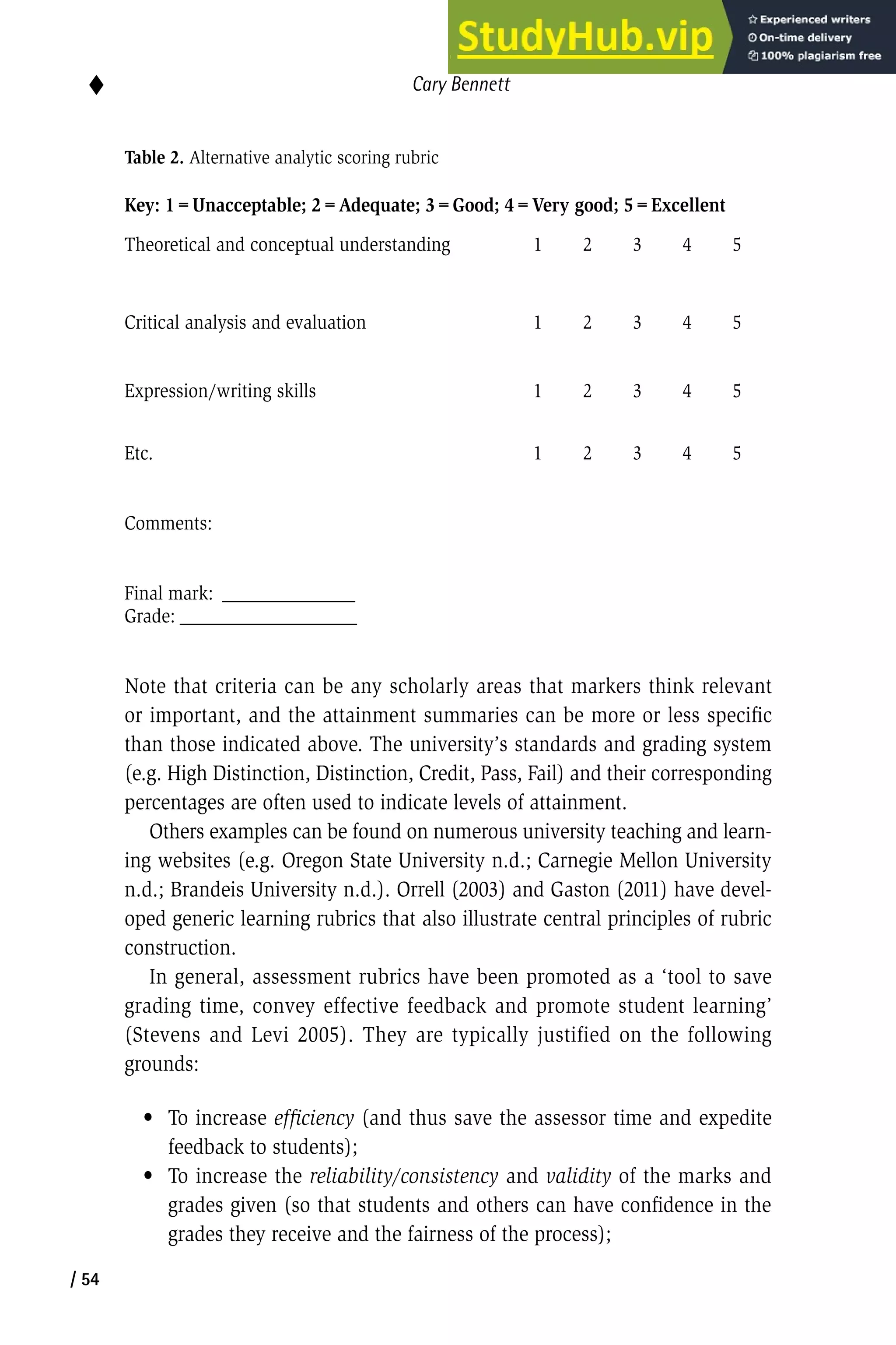 Assessment Rubrics Thinking Inside The Boxes | PDF