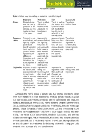 Assessment Rubrics Thinking Inside The Boxes | PDF