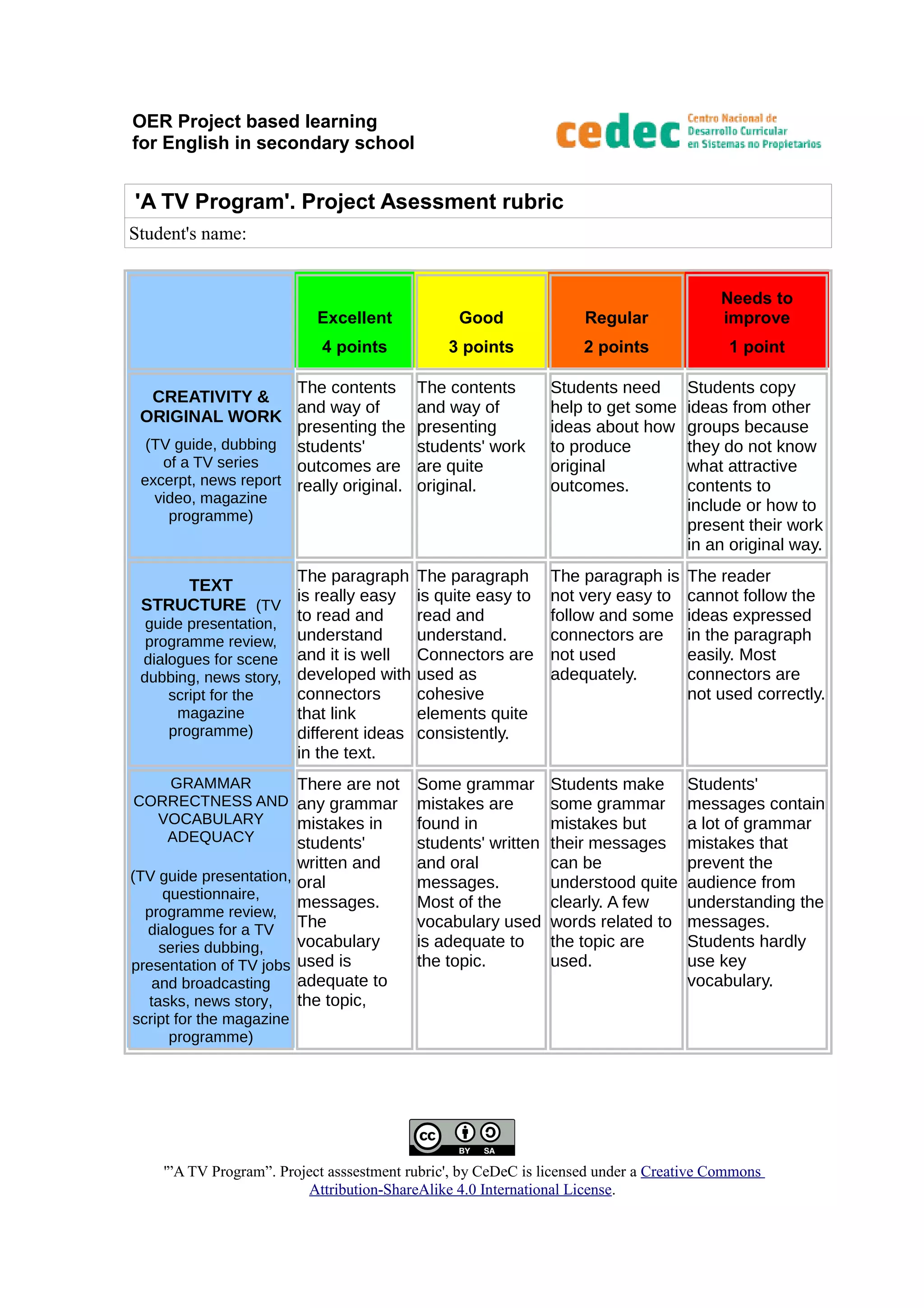Assessment rubric project "A TV program" | ODT