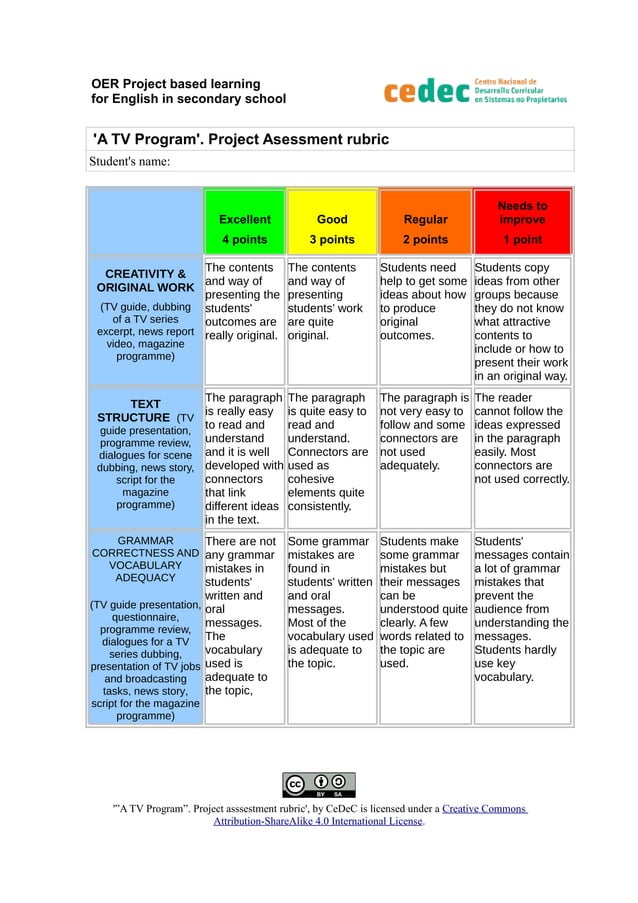 Assessment rubric project "A TV program" | PDF