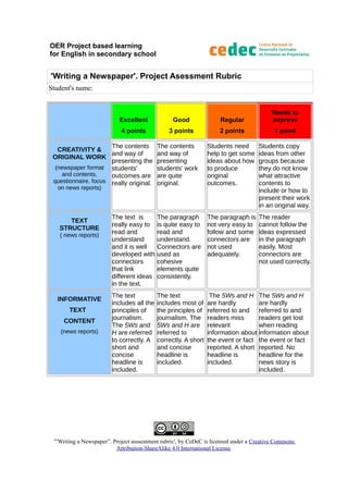 Assessment rubric Project "Writing a newspaper" | ODT