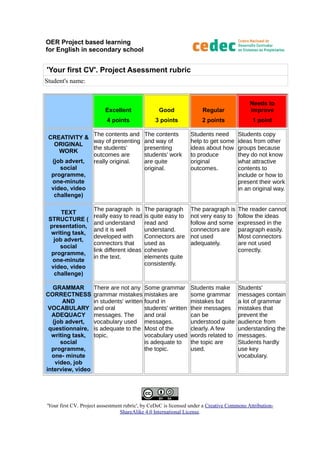 Project "Your first CV". Assessment rubric. | PDF