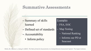 Assessments: Using Using Summative, Interim, and Formative Assessments ...
