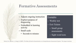Assessments: Using Using Summative, Interim, and Formative Assessments ...